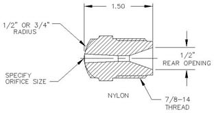 Injection Molding Nozzle Tips - Telar Corp